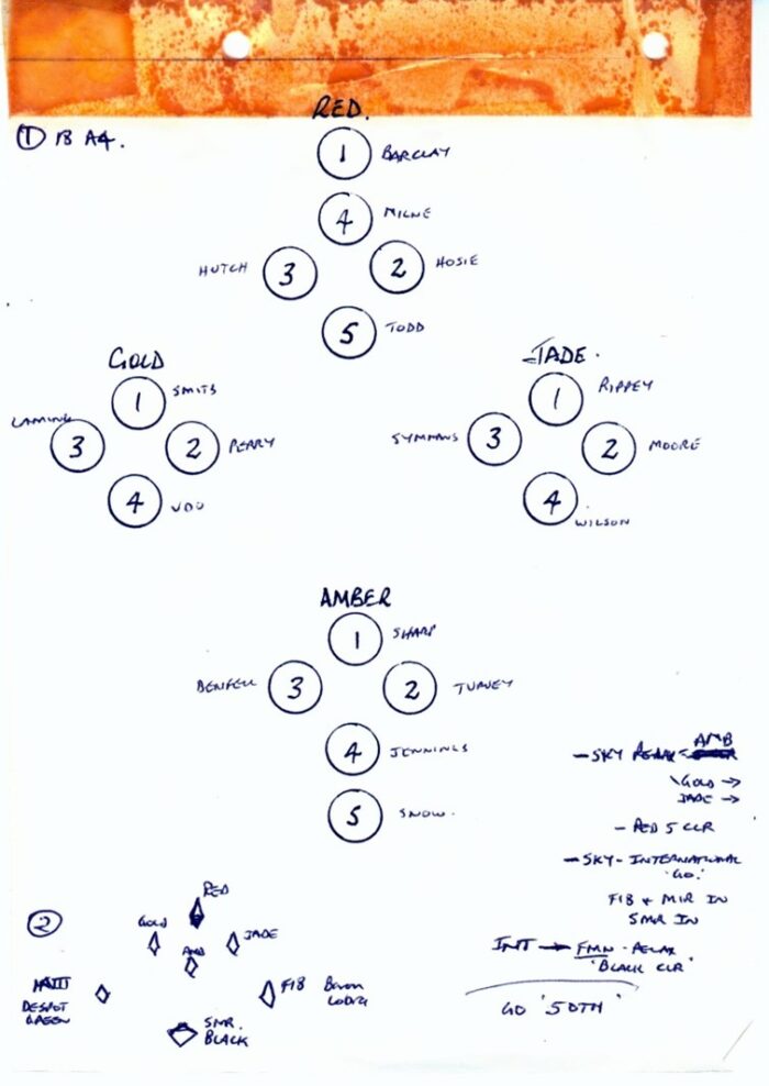 Big Formations of Jet Aircraft at Ohakea, 8th April 1987 - Jim Barclay